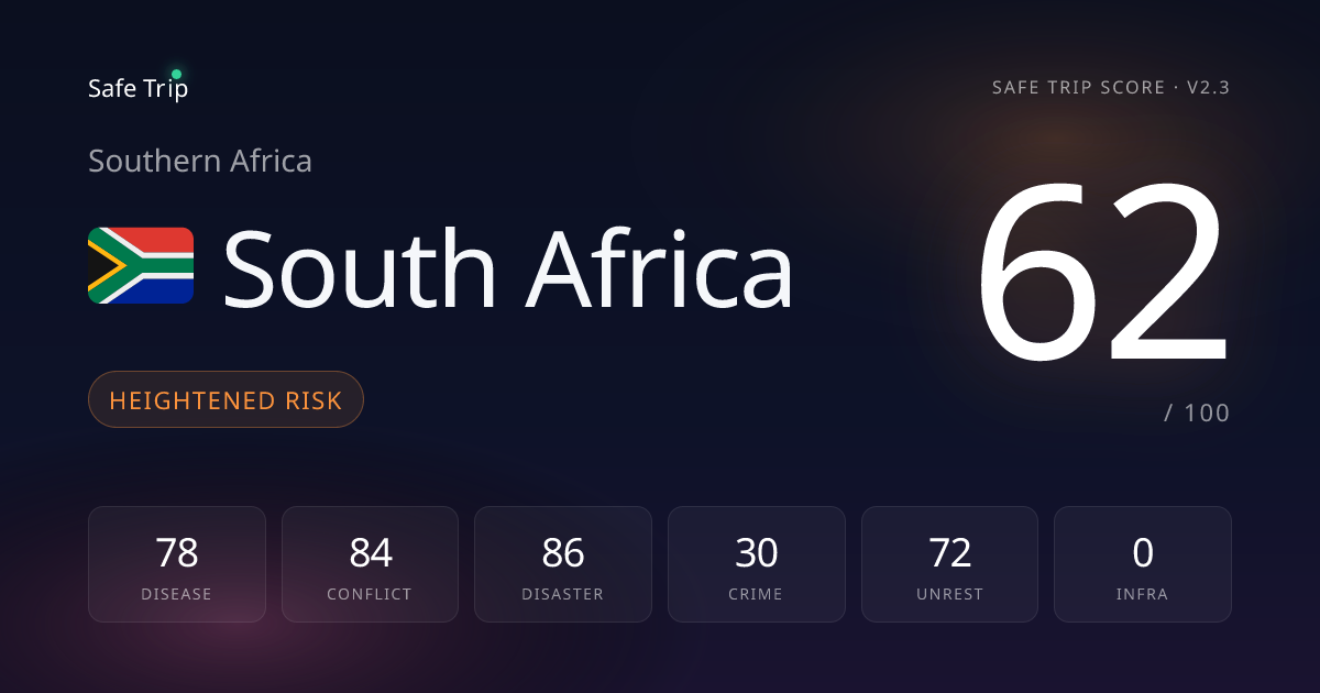 Travelling safely in South Africa · Safe Trip